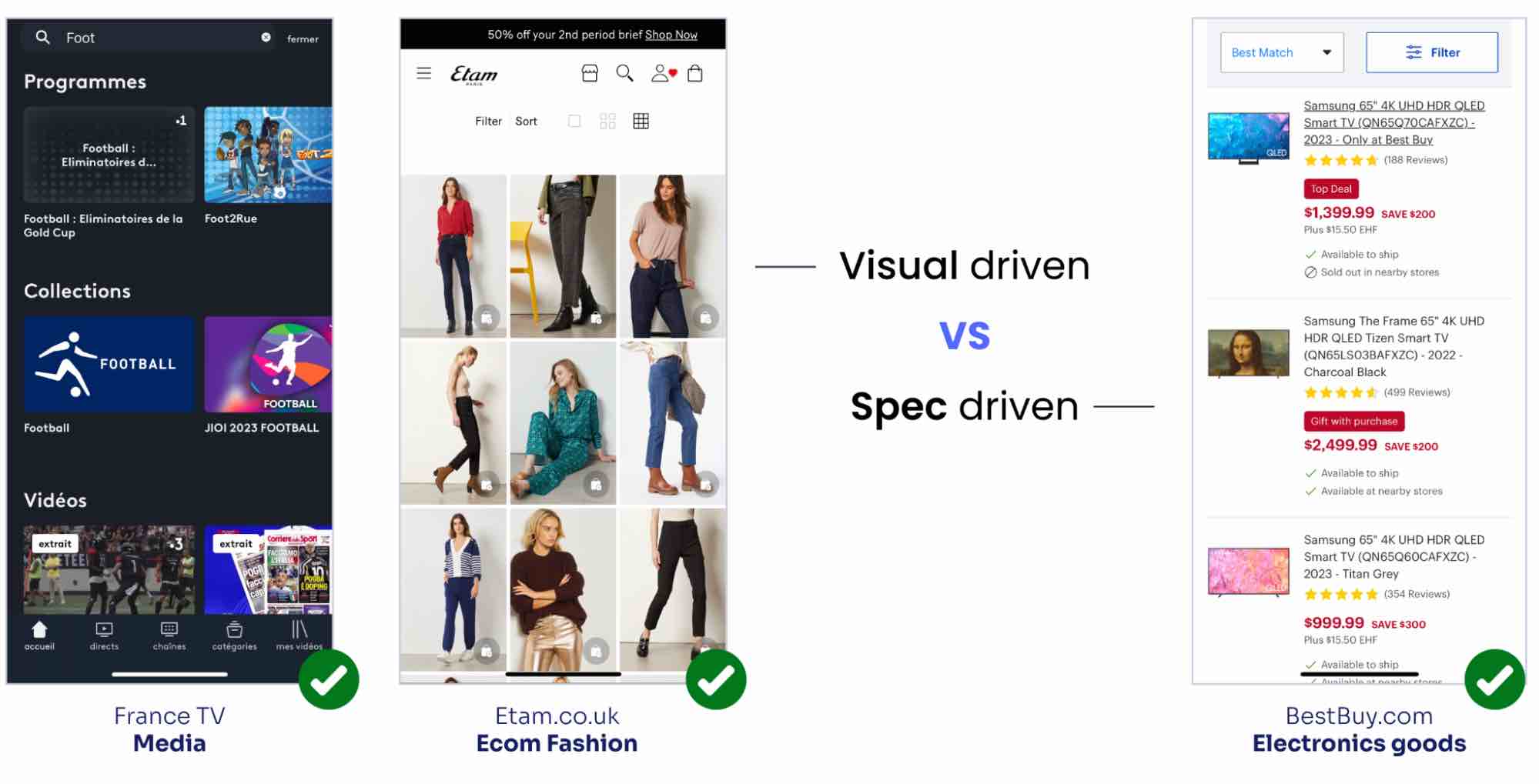 Mobile search done right: Common pitfalls and best practices - Algolia ...